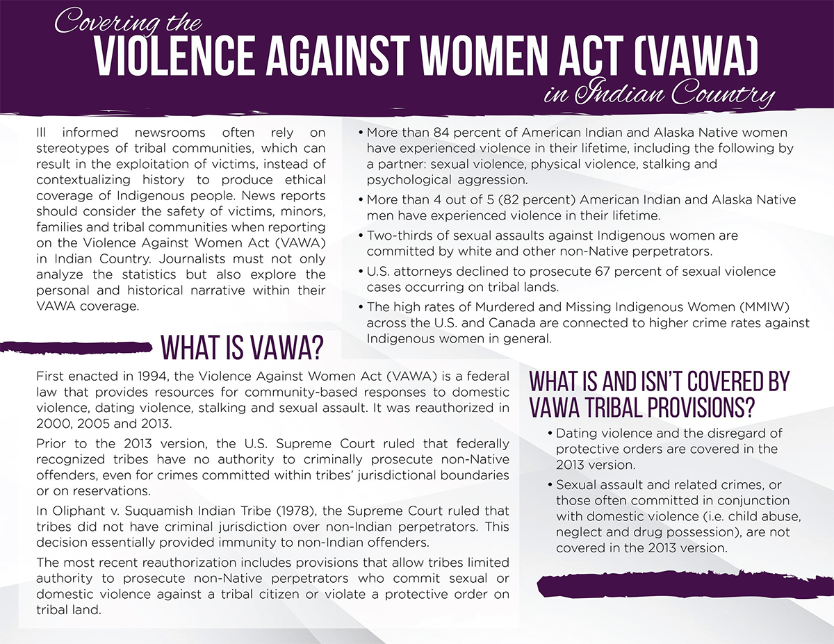 New VAWA reporting guide released – IJA